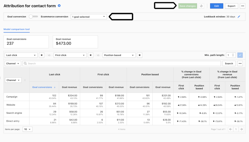 Attribution report | Piwik PRO help center
