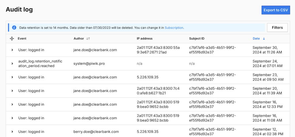 About the audit log | Piwik PRO help center