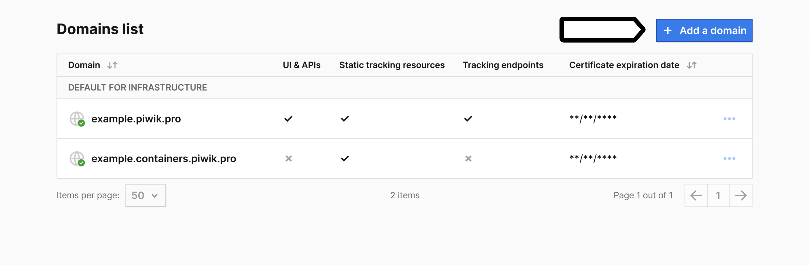 Set up a custom domain | Piwik PRO help center